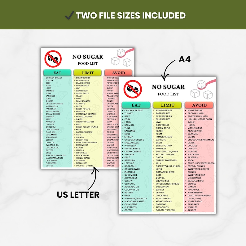 No Sugar Food List Printable, Sugar Free Foods Chart, Diabetes-friendly ...