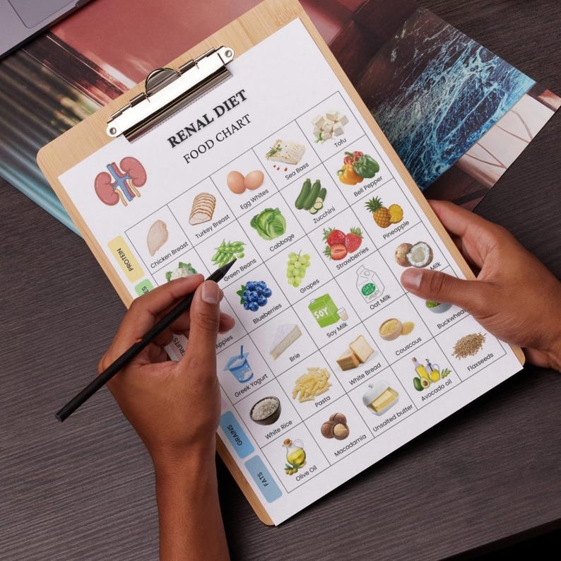 Renal Diet Foods List Printable, Kidney Disease Chart, Kindey Stone ...