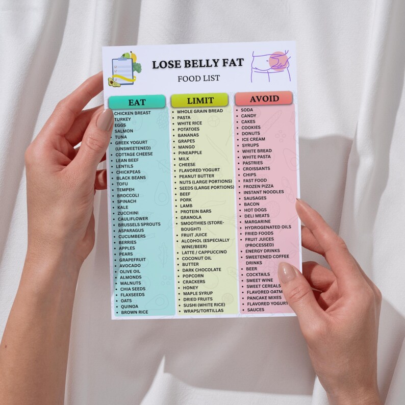 Belly Fat Loss Food List, Lose Weight Meal Plan, Flat Stomach Diet ...