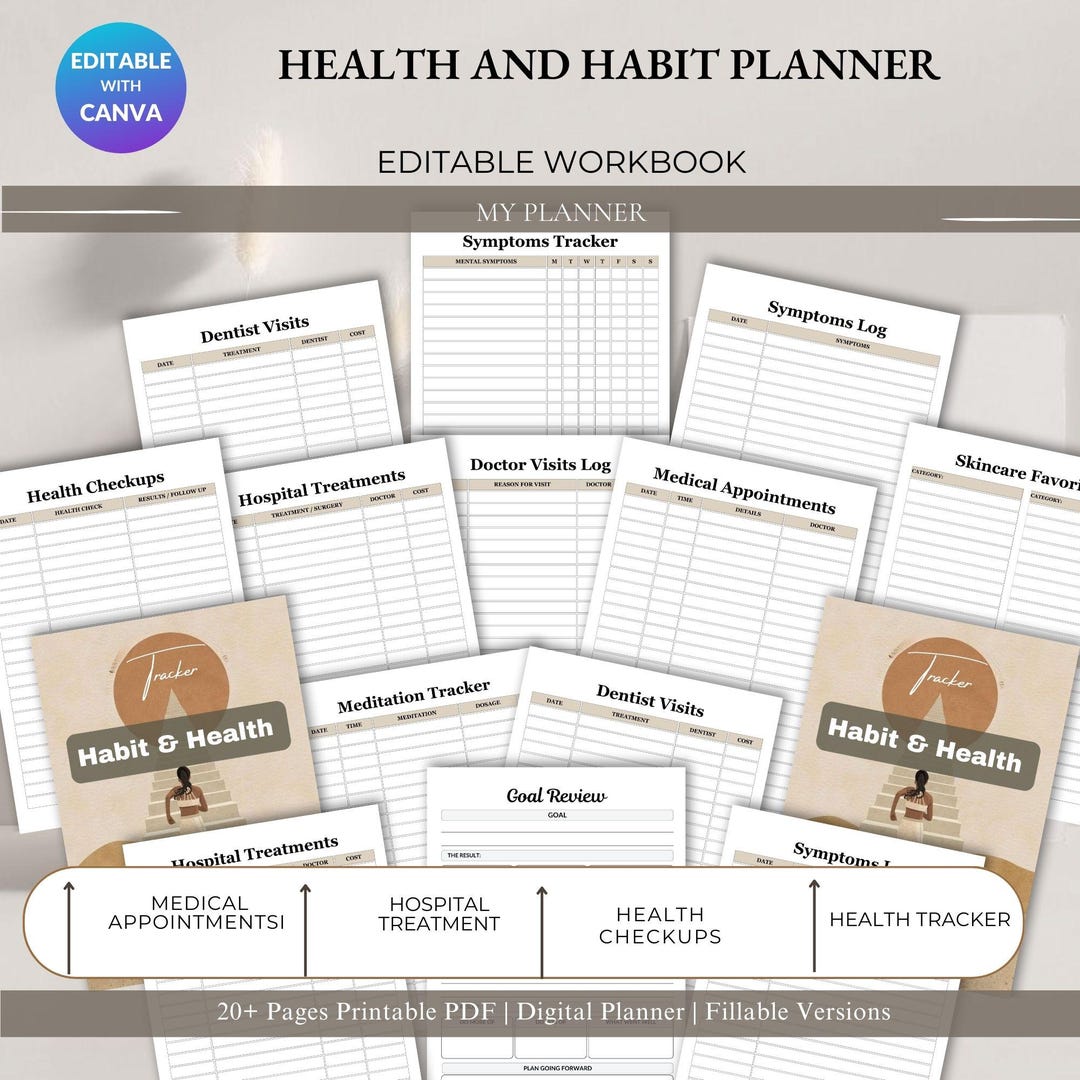 Habit and Health Planner Printable | Wellness & Daily Routine Tracker ...