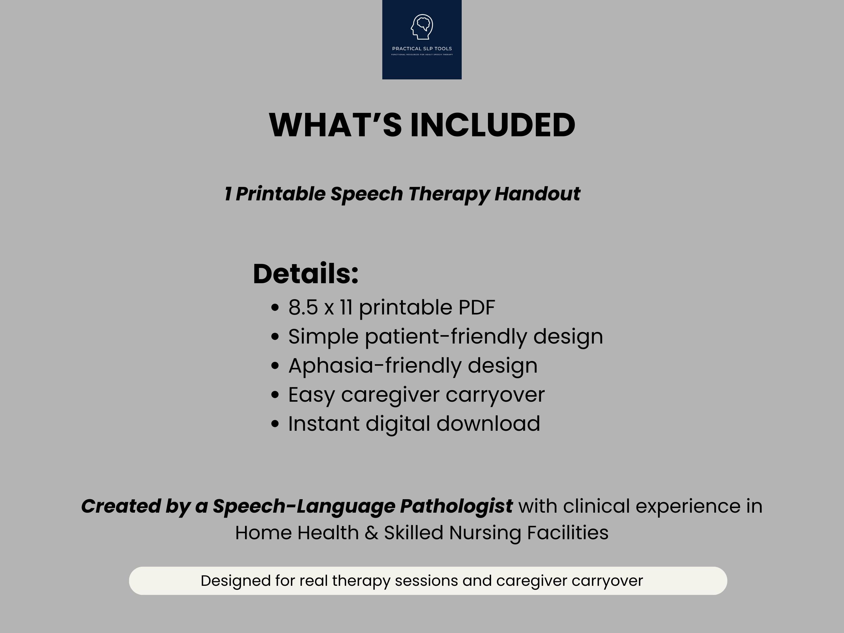 S.L.O.P. Speech Strategies Handout | Adult Dysarthria Communication ...