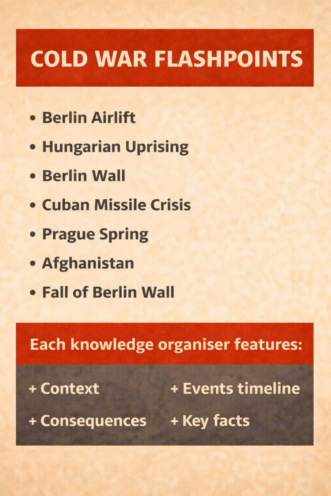 Edexcel GCSE History: Cold War Flashpoints Knowledge Organisers - Etsy