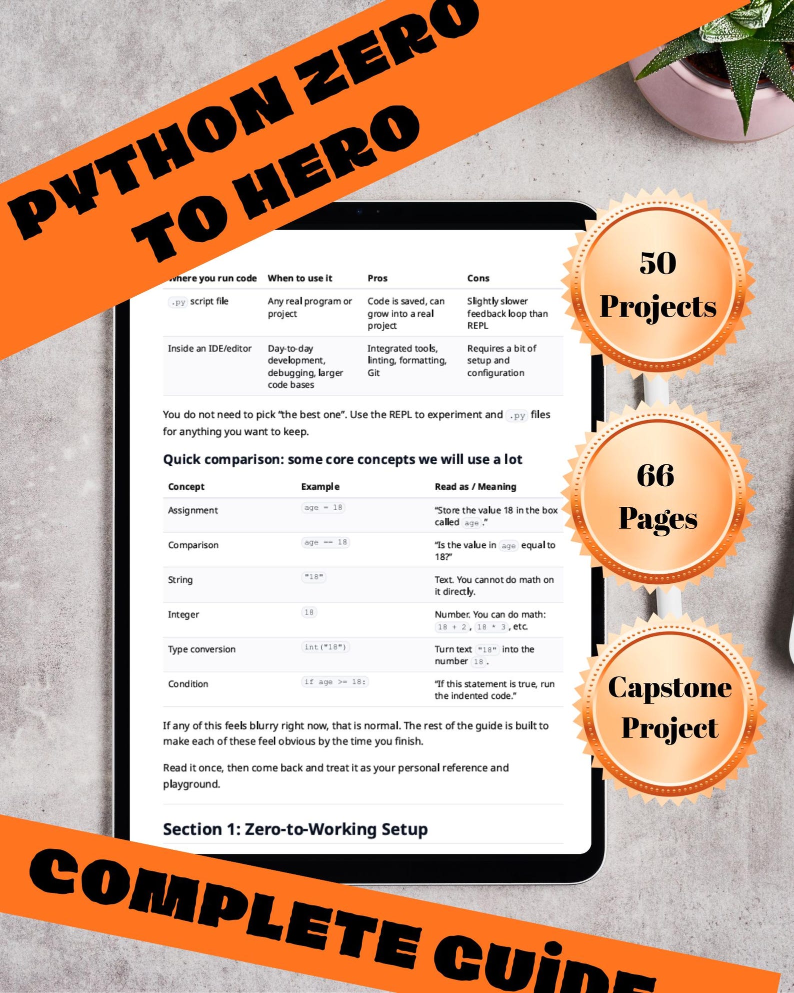 Python Cheat Sheet & Study Guide | Computer Science Notes, 50+ Projects ...