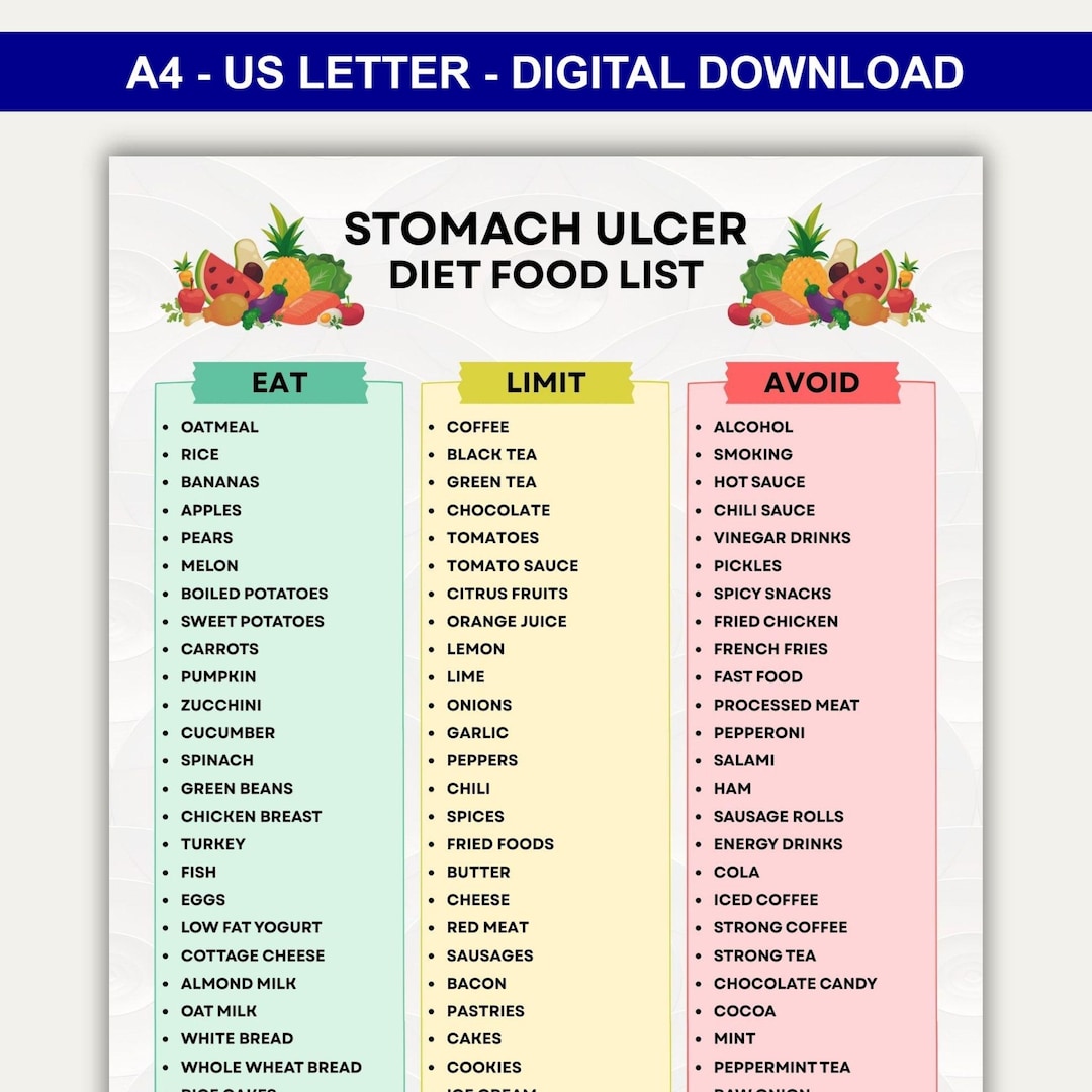 Stomach Ulcer Diet Food List Printable, Stomach Ulcer Food Chart, Foods ...