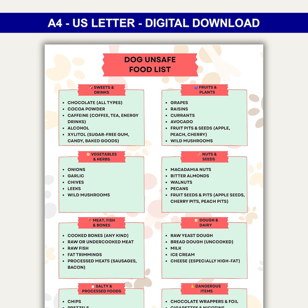 Printable Dog Unsafe Food Chart, Dog Food List, Dog Food Chart, Dog ...