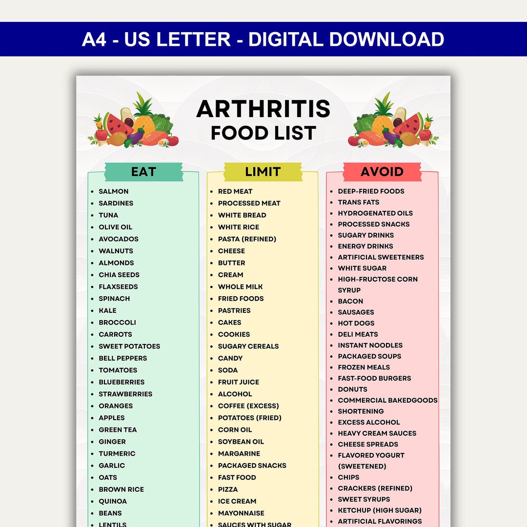 Arthritis Diet Food List, Arthritis Diet Food List, Foods Avoid ...