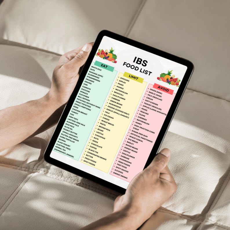 Ibs Food List Printable, Ibs Food Chart, Ibs Diet Plan, Ibs Friendly ...