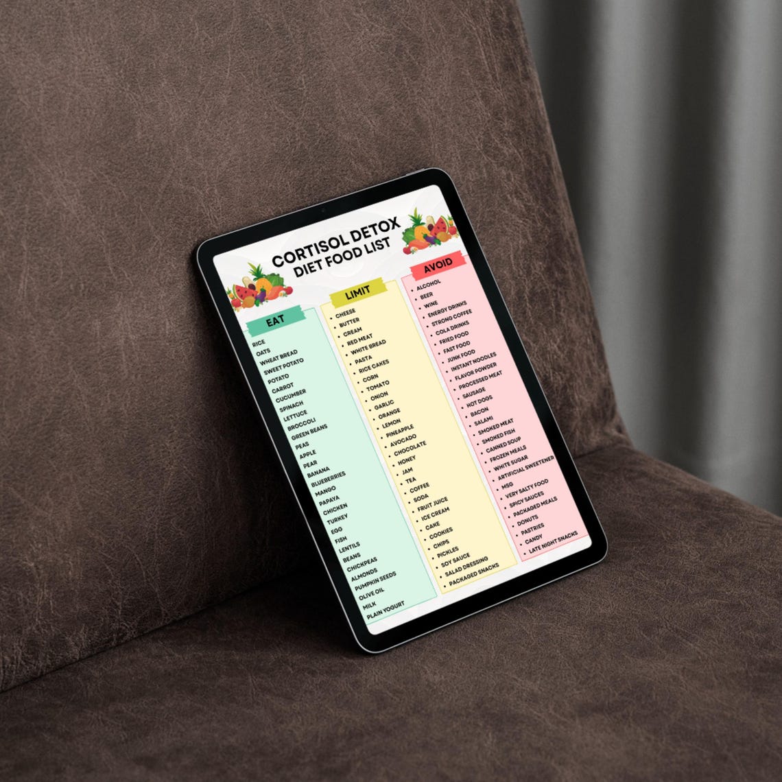 Cortisol Detox Diet Food List Printable, Cortisol Detox Food Chart ...