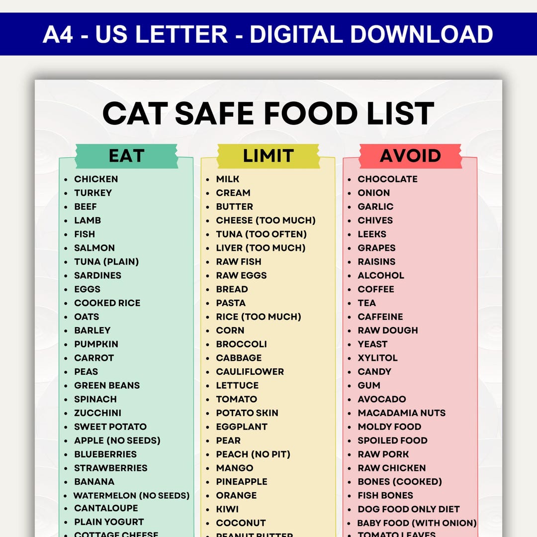 Cat Safe Food List Printable, Safe Cat Food Chart PDF, Printable Cat ...