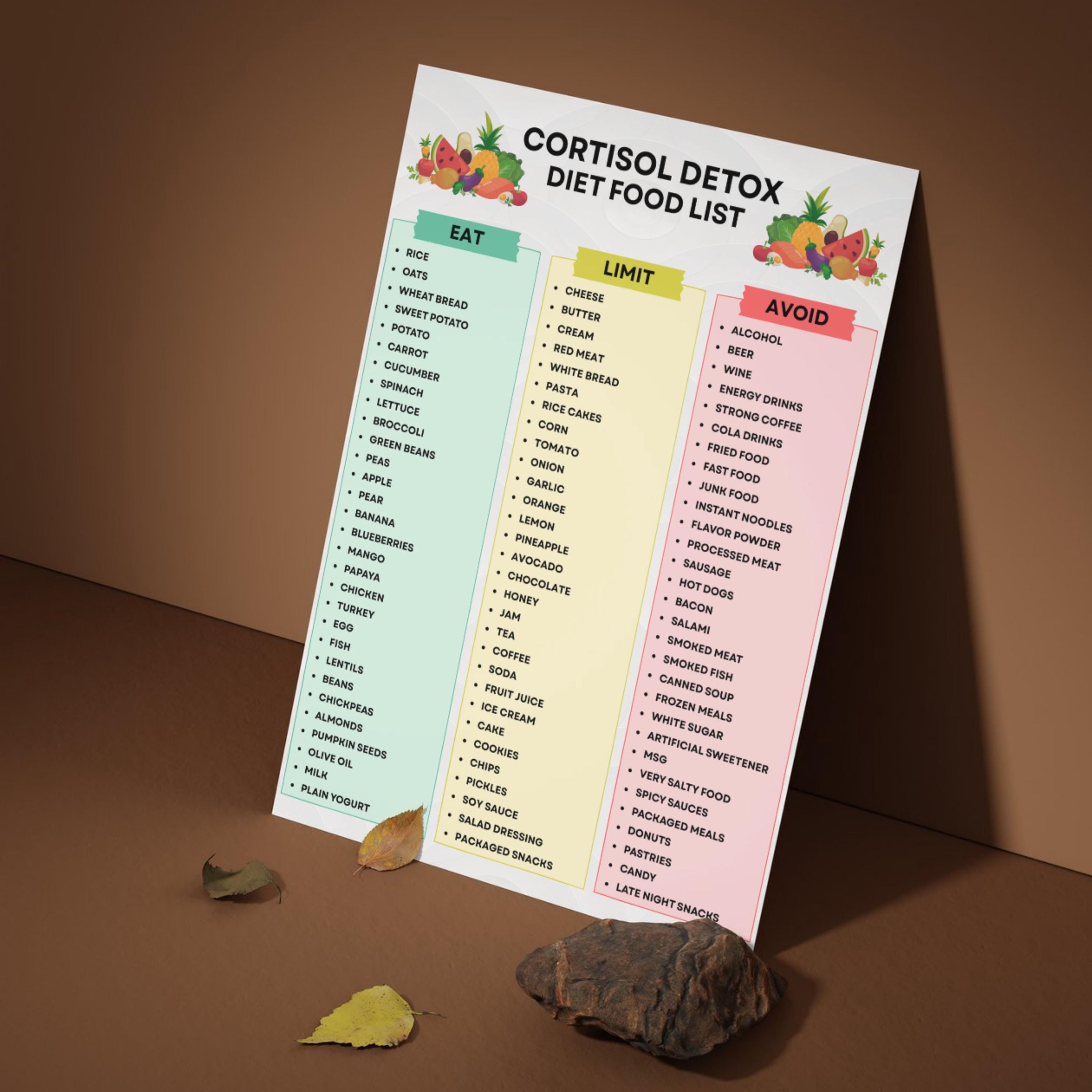 Cortisol Detox Diet Food List Printable, Cortisol Detox Food Chart ...