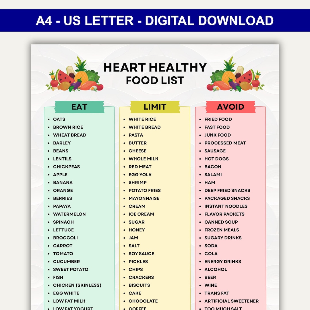 Heart Healthy Food List Printable, Heart Healthy Food Chart, Food to ...