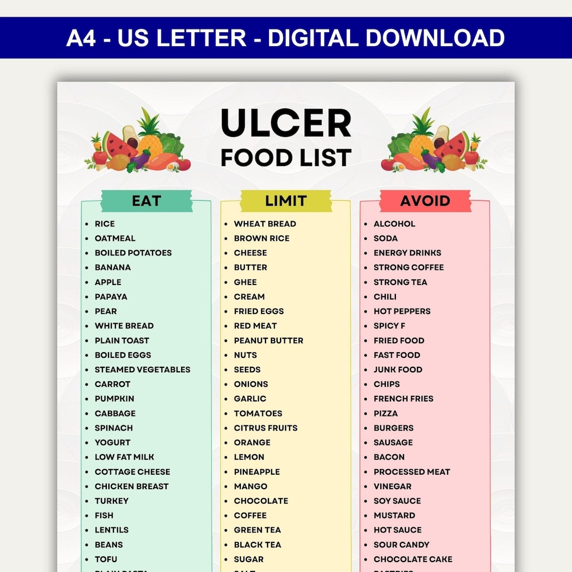 Ulcer Food List Printable, Ulcer Diet Food List Eat Limit Avoid, Ulcer ...