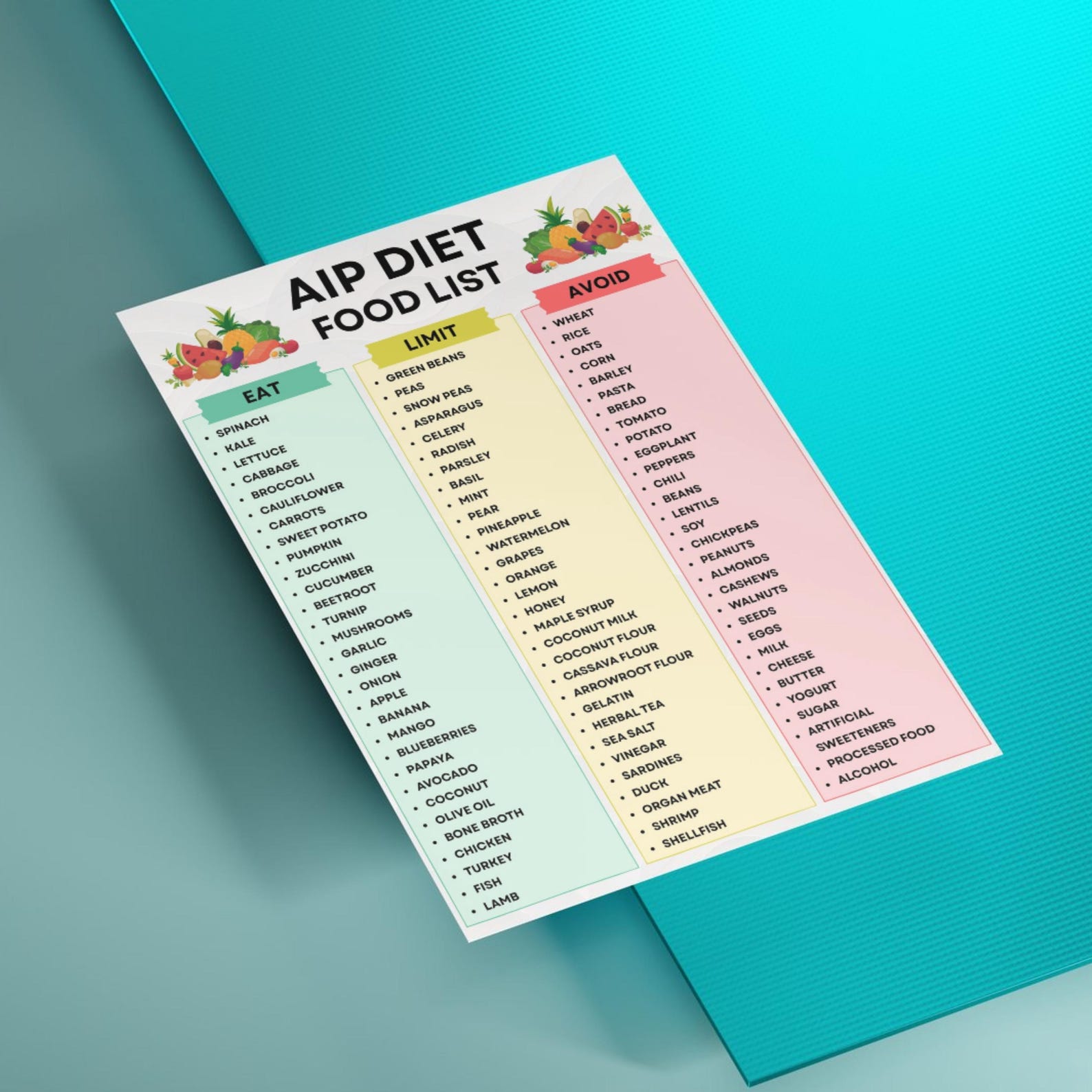 Aip Diet Food List, Aip Food Chart, Aip Food List Printable, Aip Diet ...