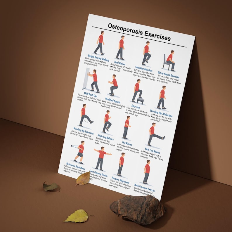 Osteoporosis Exercise Chart, Printable Gentle Low-impact Daily Routine ...