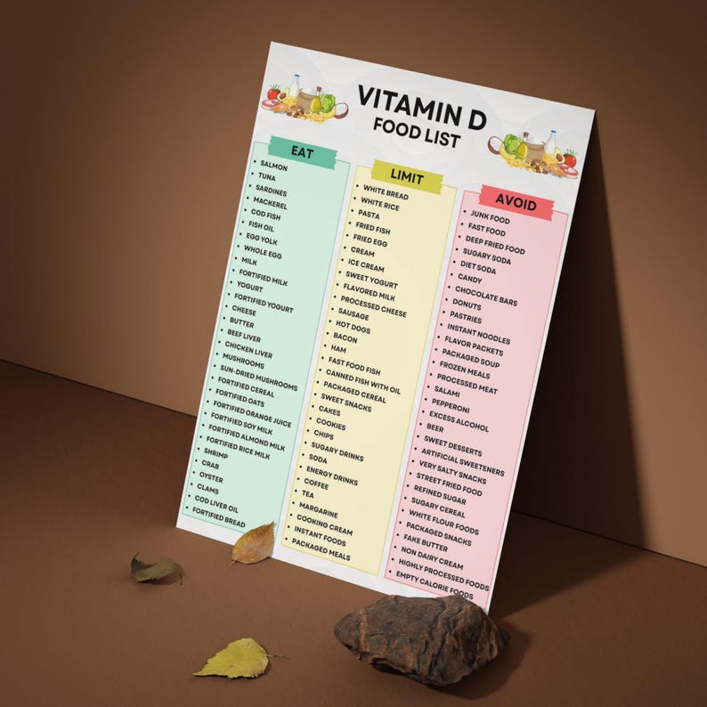 Vitamin D Food List Printable Pdf, Vitamin D Food Chart, Vitamin D ...
