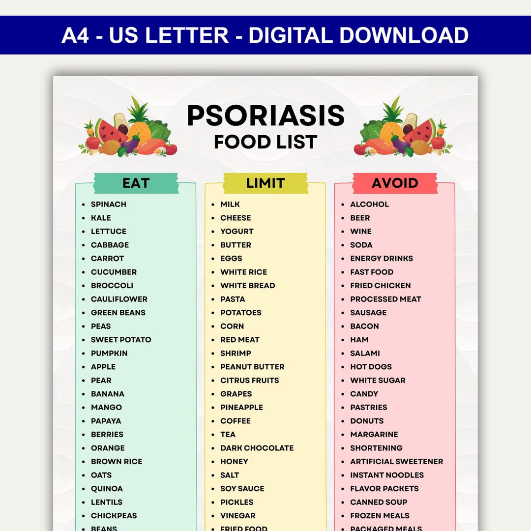 Psoriasis Food List, Diet for Psoriasis Food Chart, Psoriasis Diet Food ...