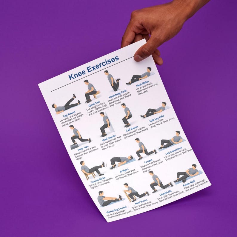 Knee Exercises Chart, Knee Friendly Exercises Poster, Printable ...