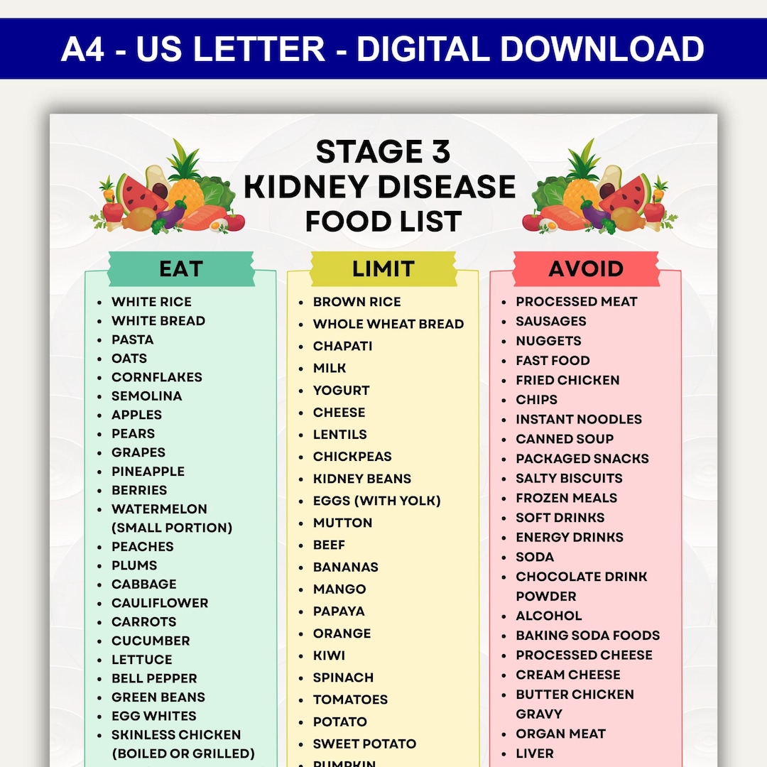 Stage 3 Kidney Disease Food List Printable, Stage 3 Kidney Disease Food ...