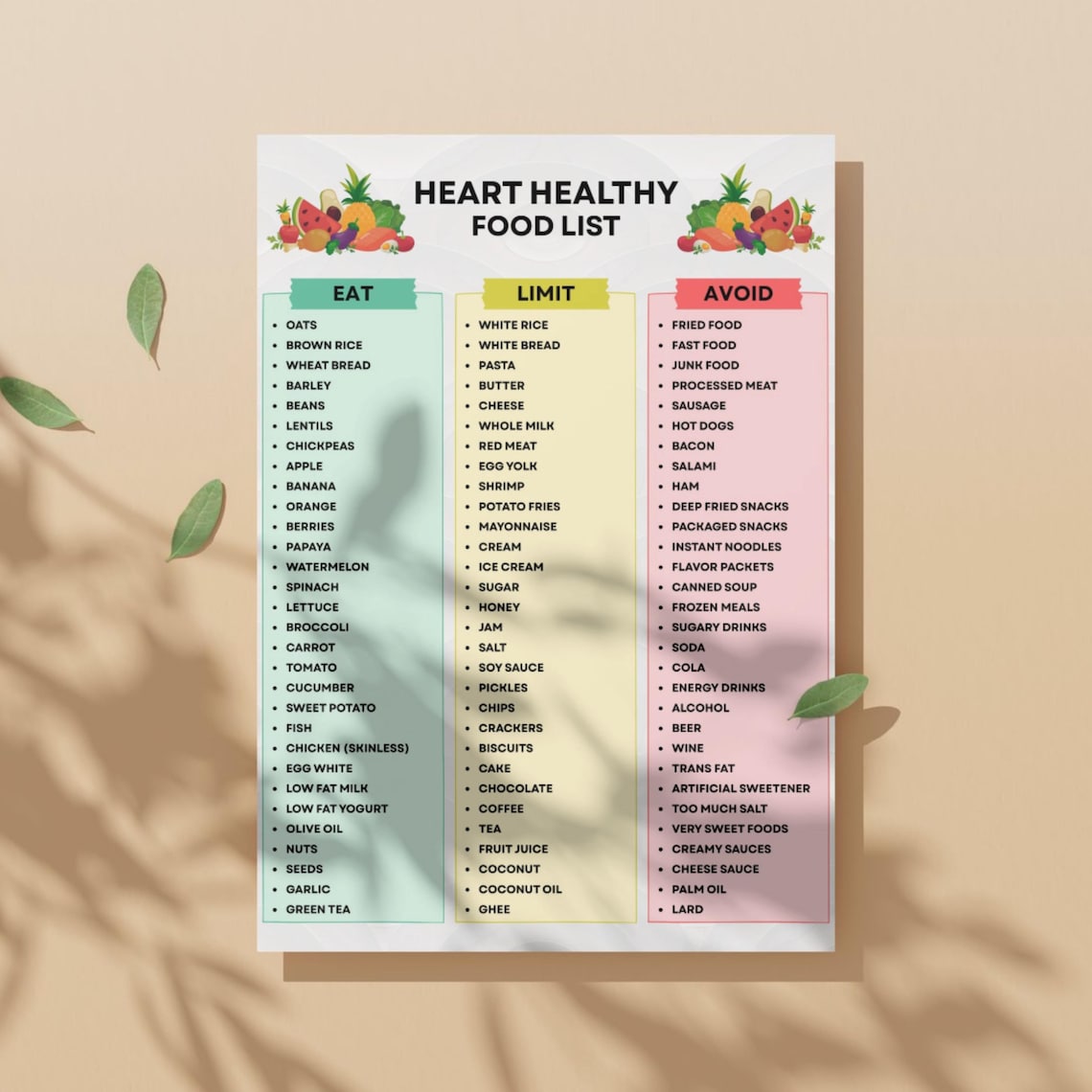Heart Healthy Food List Printable, Heart Healthy Food Chart, Food to ...