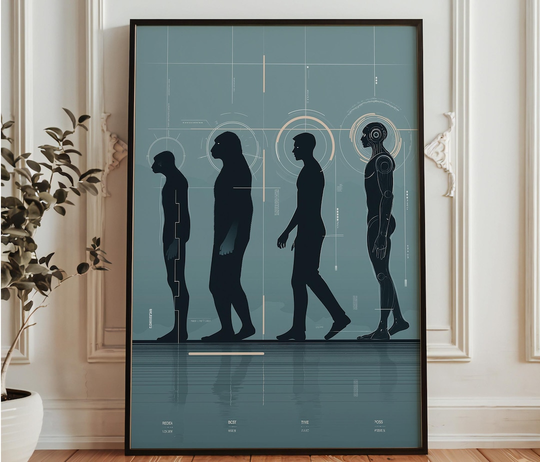 Human Evolution to AI Art Print - Transhumanism Timeline Poster ...