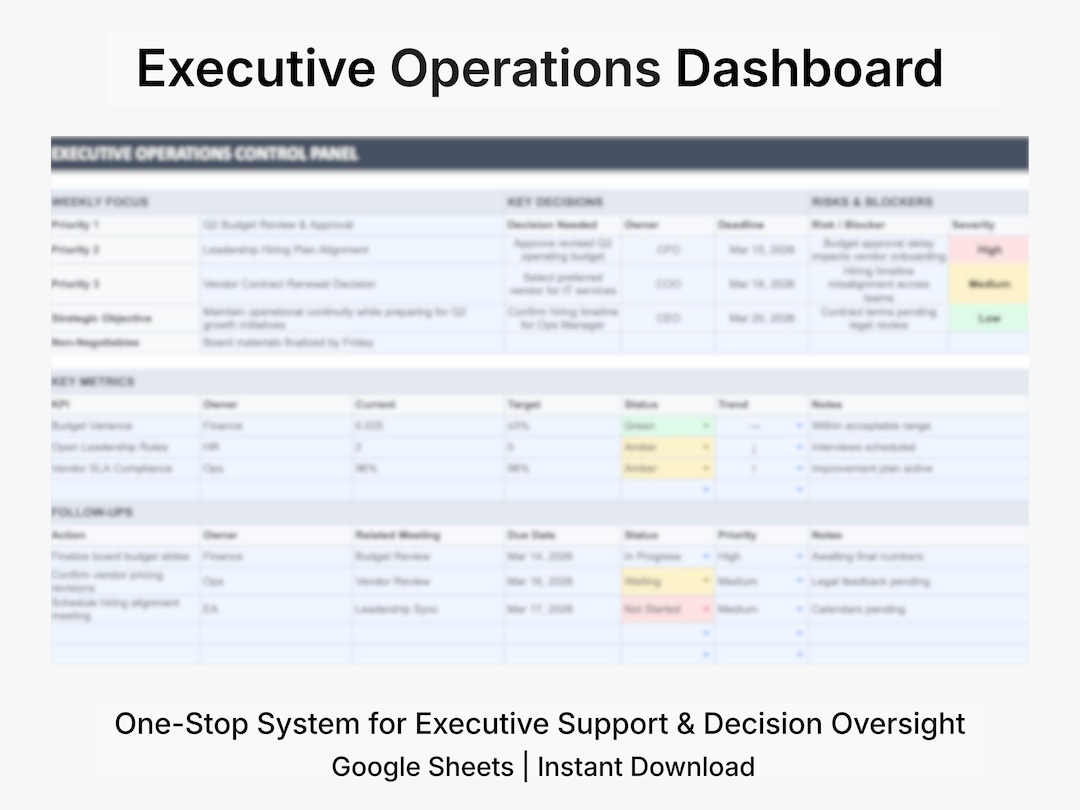 Executive Operations Dashboard | Google Sheets Template for Executive ...