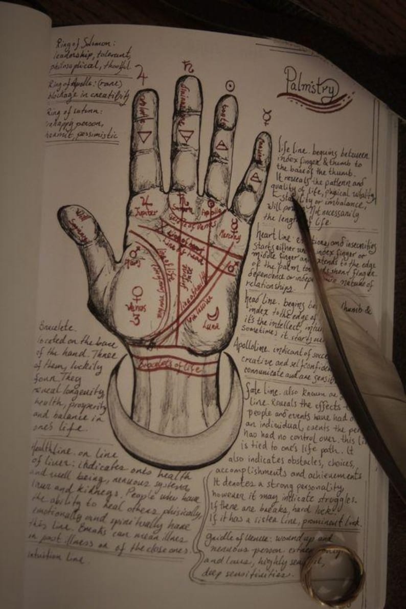 SCHOOL ACCEPTANCE SPELL – Admission Success, Approval Energy, Education ...