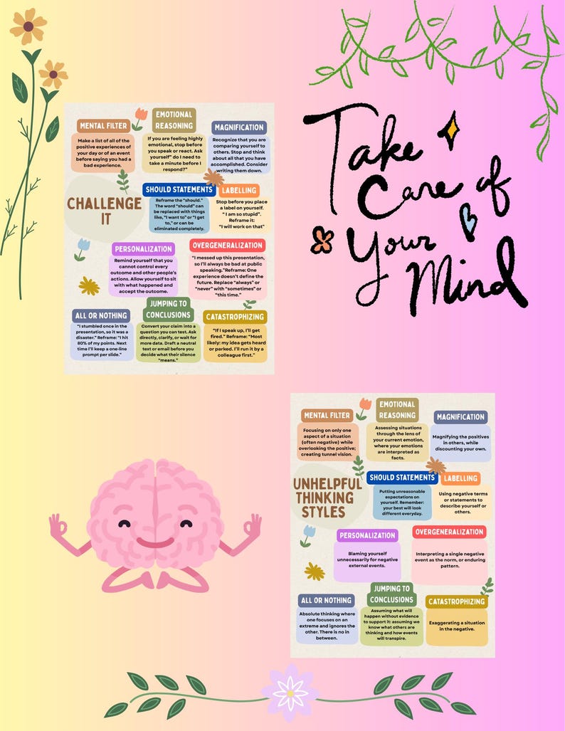 Unhelpful Thinking Styles Handouts - Etsy