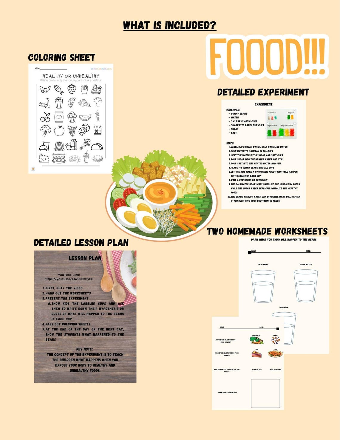 Healthy Vs Unhealthy Foods Activity | Nutrition Lesson Plan K-5 ...