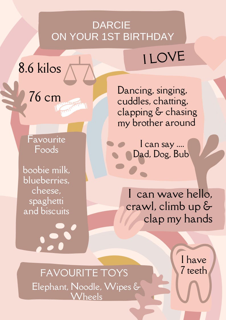 Milestone Banner Poster for Baby's First Birthday - Etsy