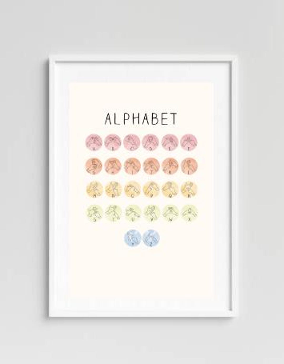 Makaton Alphabet Poster A–Z | Printable SEN Visual Support | Autism ...