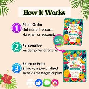 Cutie Frutti Birthday Party Invitation Editable Canva Template Invite Instant Digital ...