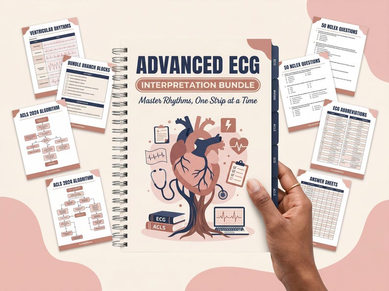EKG Interpretation Guide — ECG Cardiac Rhythms Arrhythmia Cheat Sheet ...