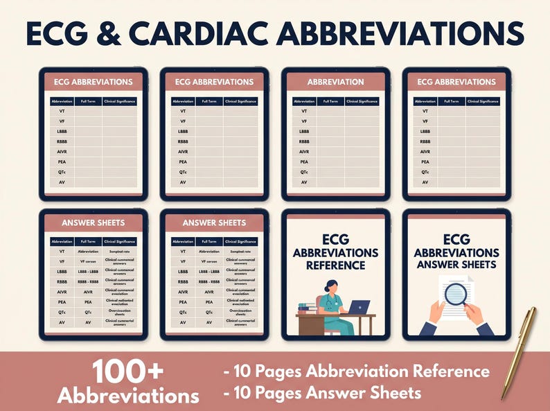 EKG Interpretation Guide — ECG Cardiac Rhythms Arrhythmia Cheat Sheet ...