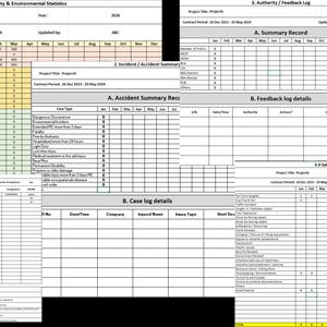 EHS Monthly Performance Dashboard | Safety Incident Tracker ...