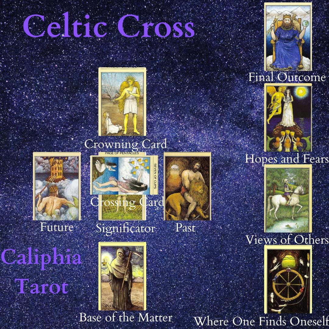Celtic Cross Tarot Reading • Complete Guide • Spiritual Divination ...