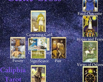 Celtic Cross Tarot Spread – Complete Guide & Layout for Tarot Readings ...