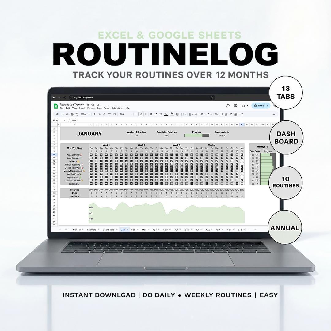 Routine Tracker for Excel & Google Sheets - Etsy