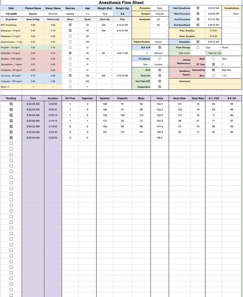 Veterinary Anesthesia Monitoring Chart, Automated Calculations (google ...