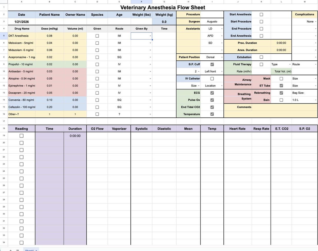 Veterinary Anesthesia Monitoring Chart, Automated Calculations (google ...