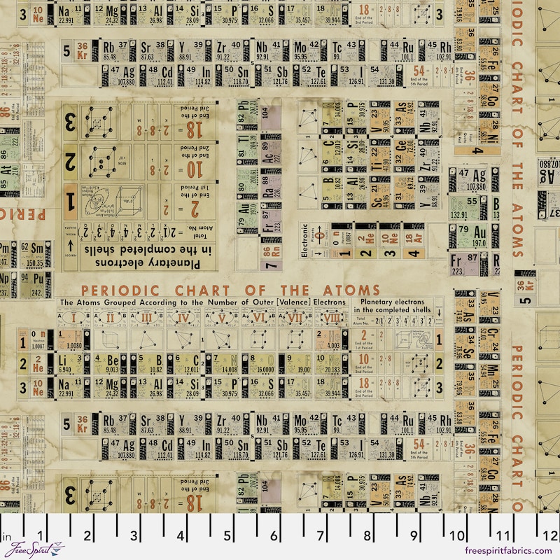 Periodic Table Fabric - Etsy