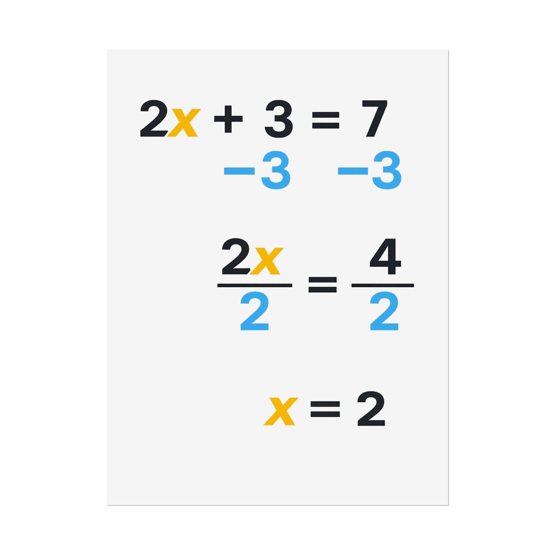 Algebra Equation Poster | Rolled Poster, Solving for X Math Wall Art - Etsy