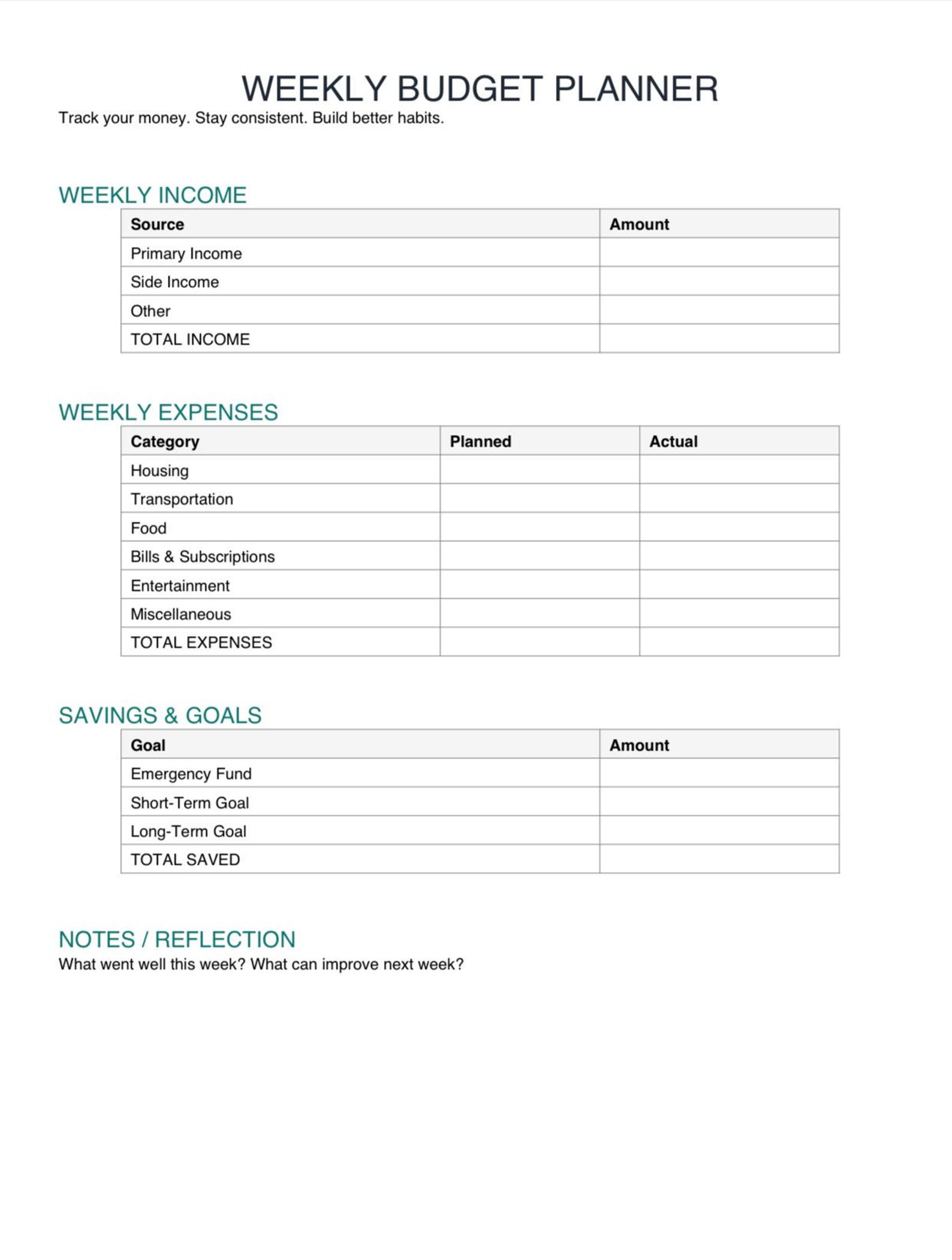 Weekly Budget Planner Printable | Simple Money Tracker | Digital PDF - Etsy
