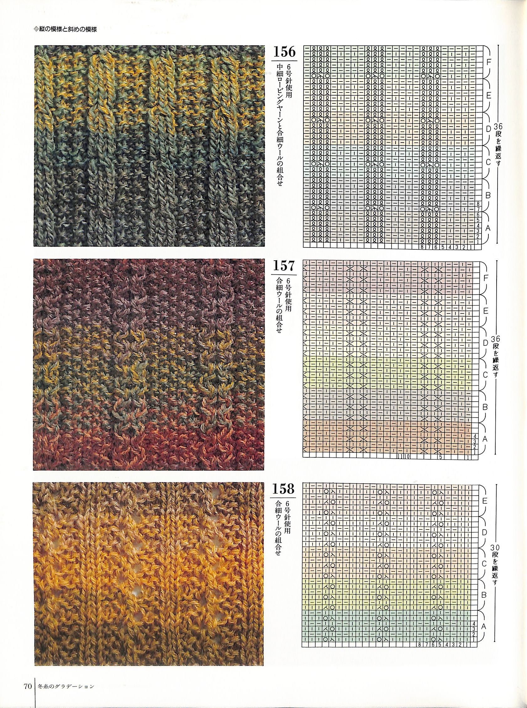 Colorful Knitting Stitch Patterns Book: Multicolor Lace & Rib Stitches ...