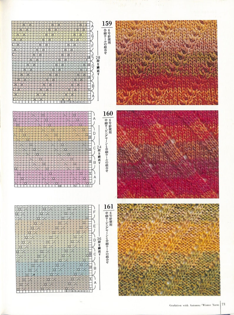 Colorful Knitting Stitch Patterns Book: Multicolor Lace & Rib Stitches ...