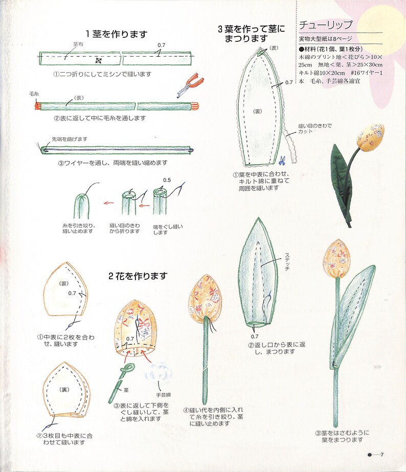 Making Fabric Flowers Book-fabric Flowers-bouquets--pins-wreath- Wall ...