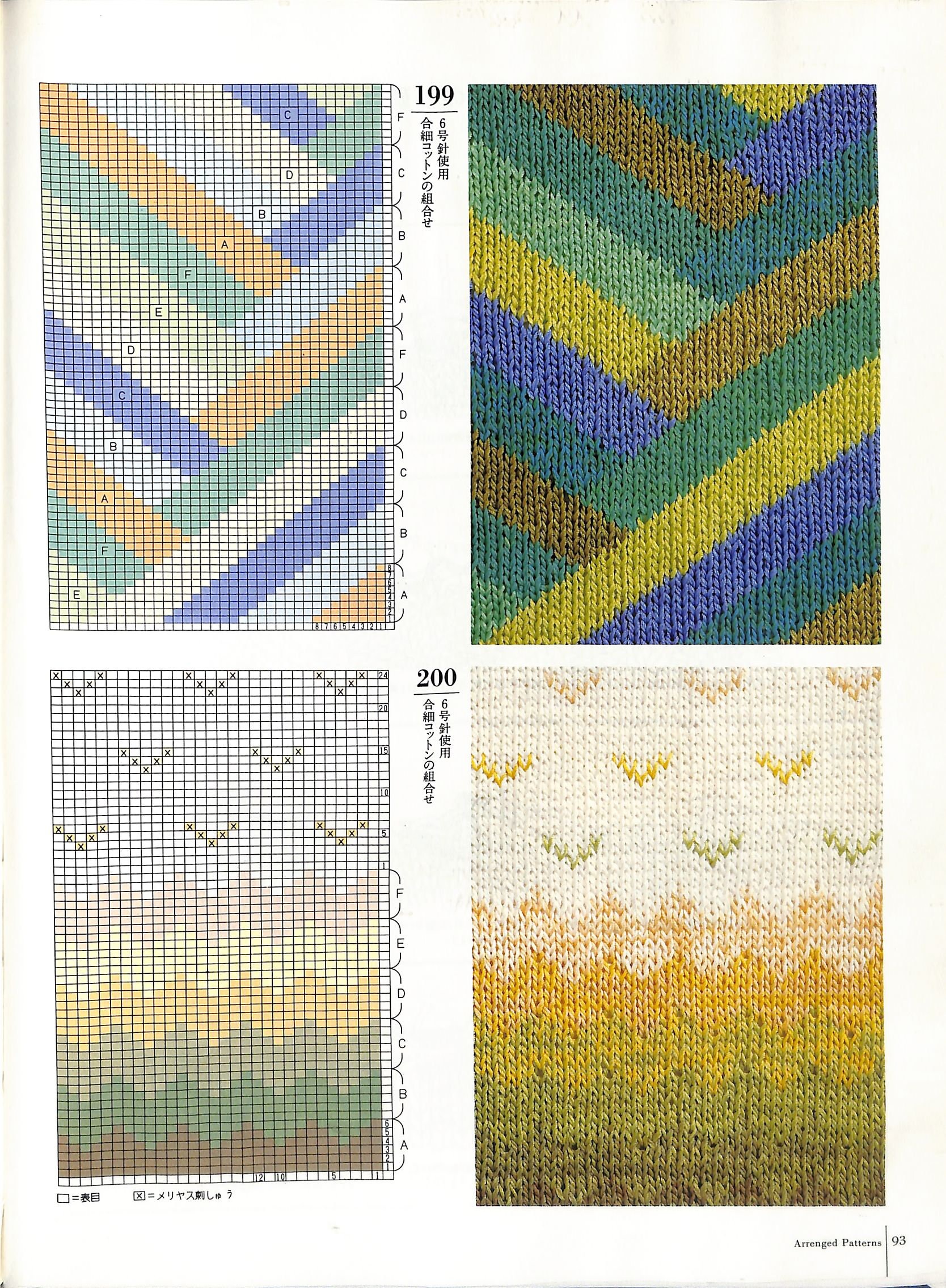 Colorful Knitting Stitch Patterns Book: Multicolor Lace & Rib Stitches ...