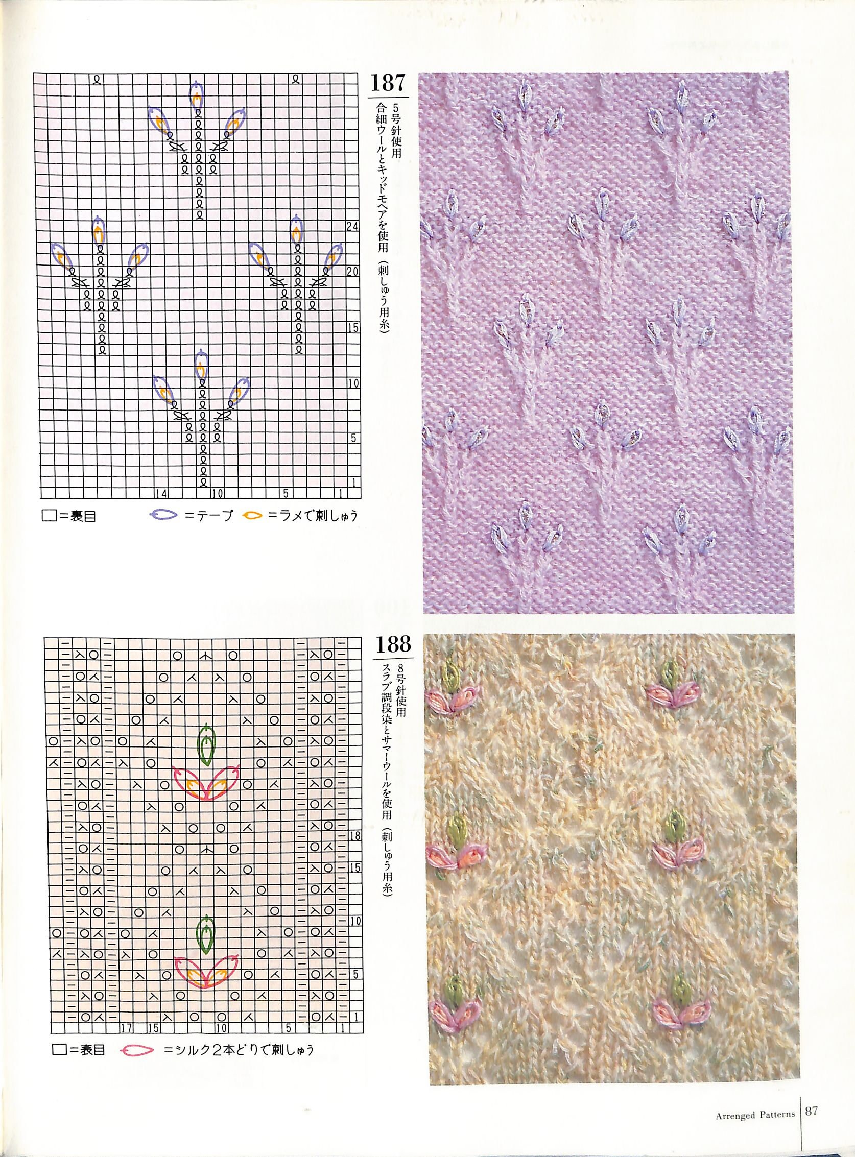 Colorful Knitting Stitch Patterns Book: Multicolor Lace & Rib Stitches ...