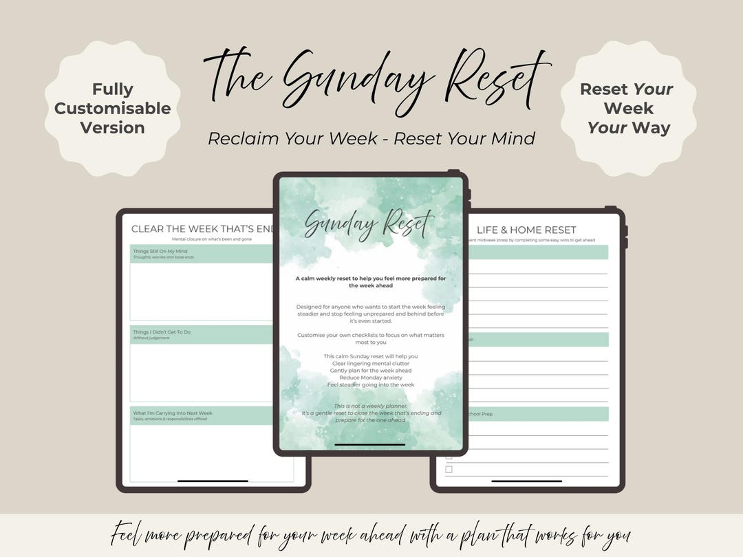 Customisable Sunday Reset Printable | Blank Weekly Planner Pages ...