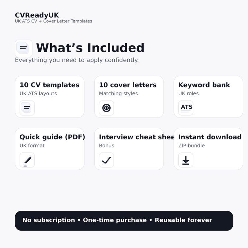 UK ATS CV & Cover Letter Templates Bundle | Word + Google Docs ...
