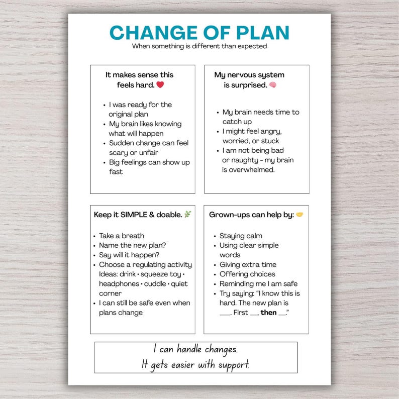 Autism ADHD Calm Regulation Support | Meltdown Visual Guide Tool, Calm ...